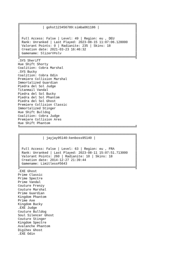 Val Accounts | PDF | Paranormal | Religion And Death