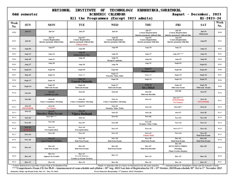NITK Surathkal Academic Calendar 2023 | PDF | Schools
