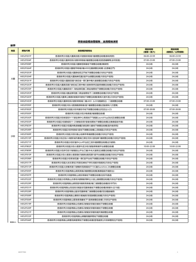 SF Locker Mailing Service Applicable Locker List TC | PDF
