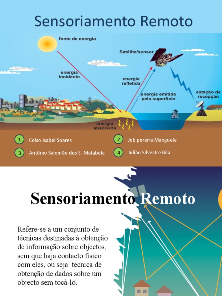 Sensoriamento Remoto 2023 | PDF | Sensoriamento remoto | Satélite