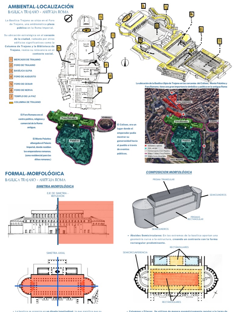 Basilica Ulpia - Trajano | Descargar gratis PDF | imperio Romano | Roma