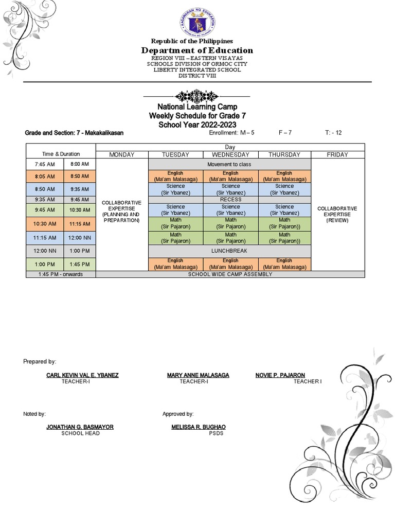 NLC Classroom Program | PDF