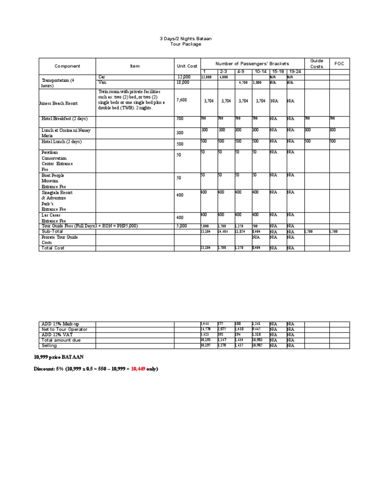 Rate-Sheet BATAAN Final | PDF