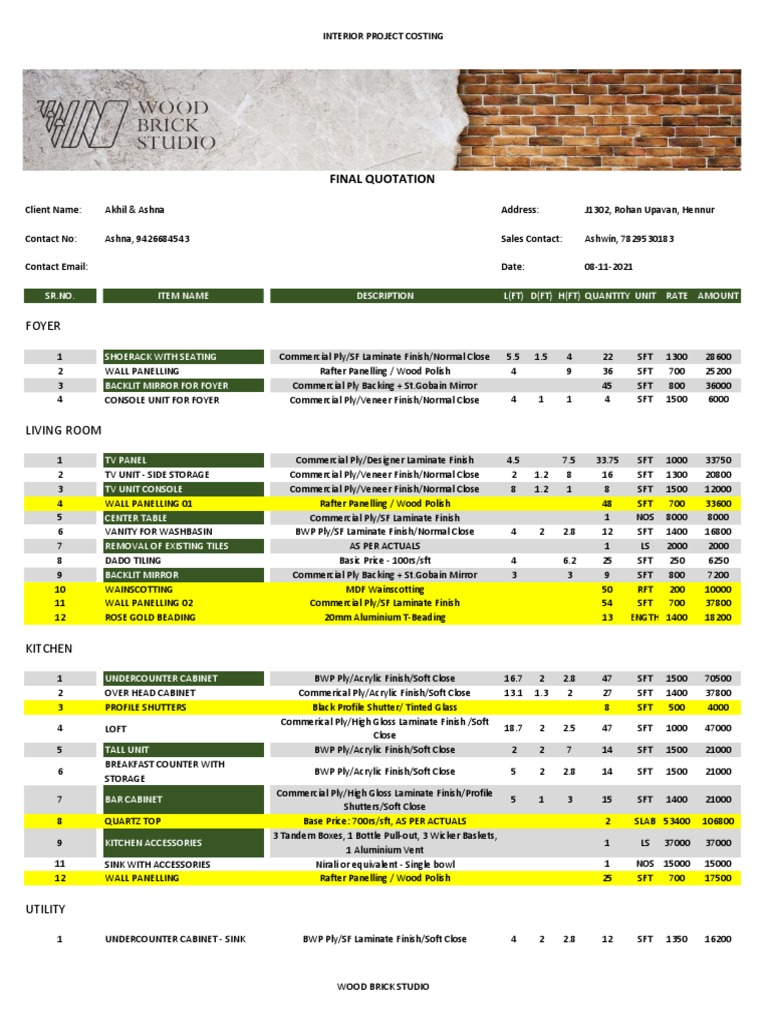 Final Quotation-08-11-2021 | PDF | Plywood | Bedroom