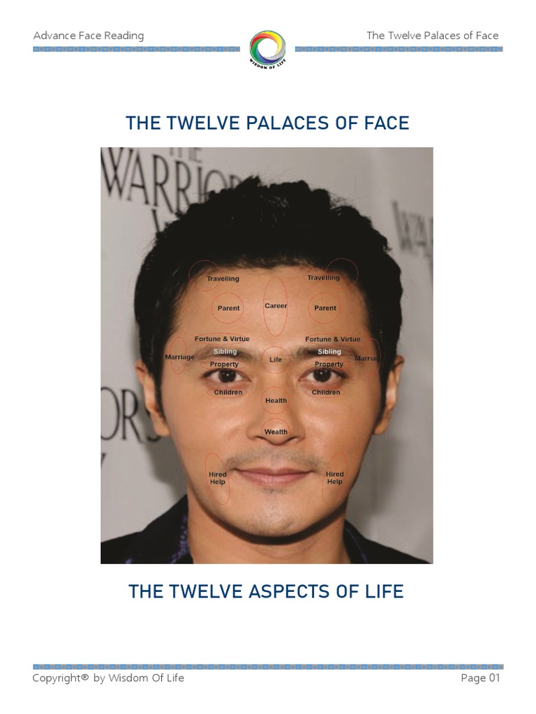 01. Advance Face Reading - 12 Palaces & Emotional Map | PDF