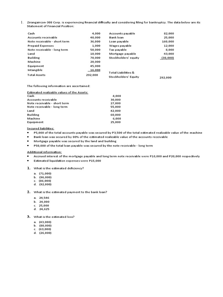 Assignment 4 - Corporate Liquidation | PDF | Equity (Finance) | Book Value