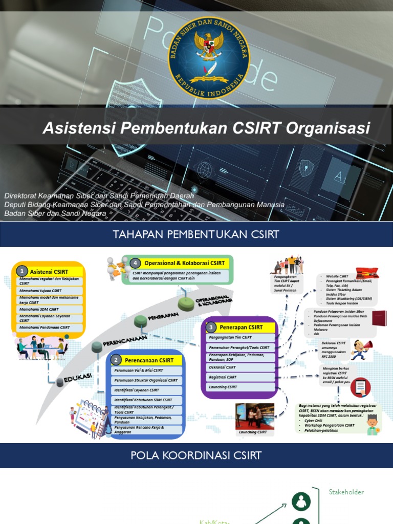 Pembentukan CSIRT | PDF