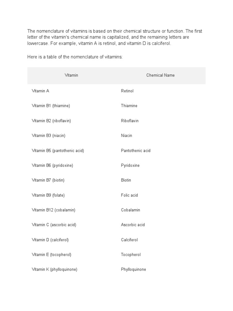 Nomenclature of Vitamins | PDF