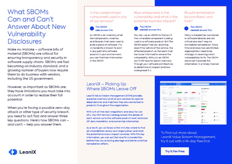 LeanIX What Sboms Can and Cant Answer About New Vulnerability Disclosures | PDF | Vulnerability ...