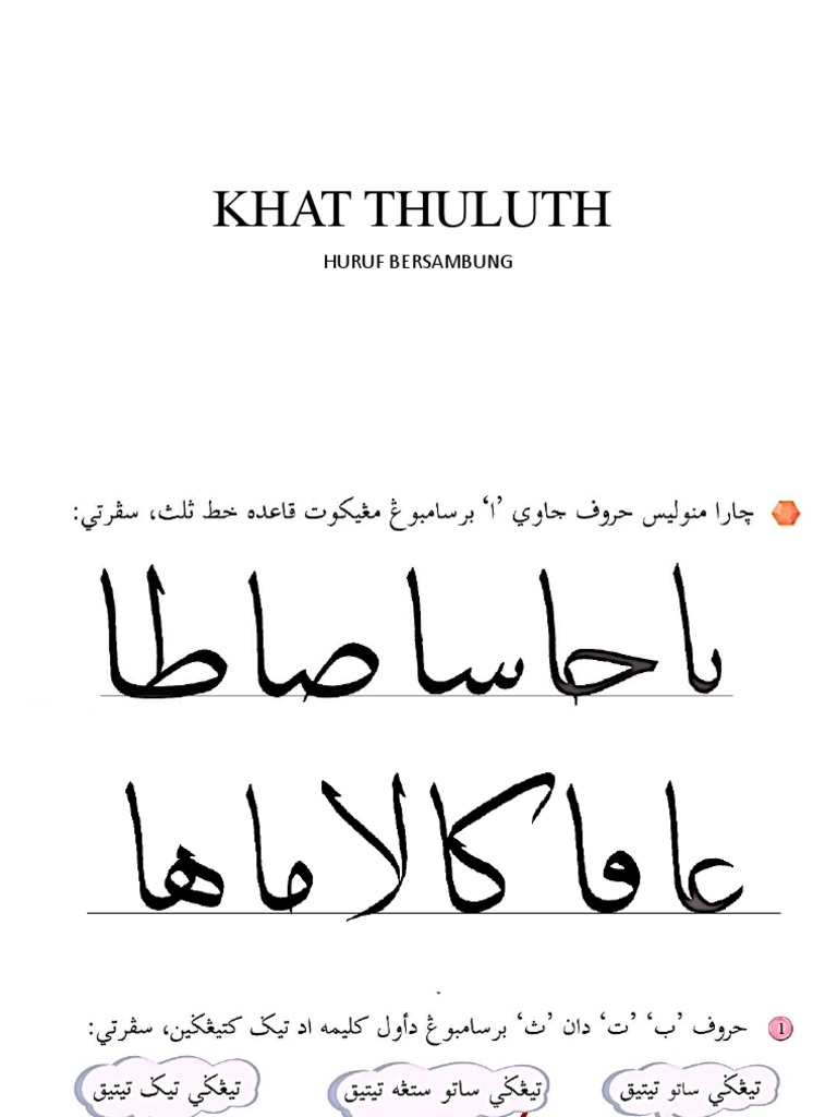Seni Khat Thuluth Bersambung | PDF