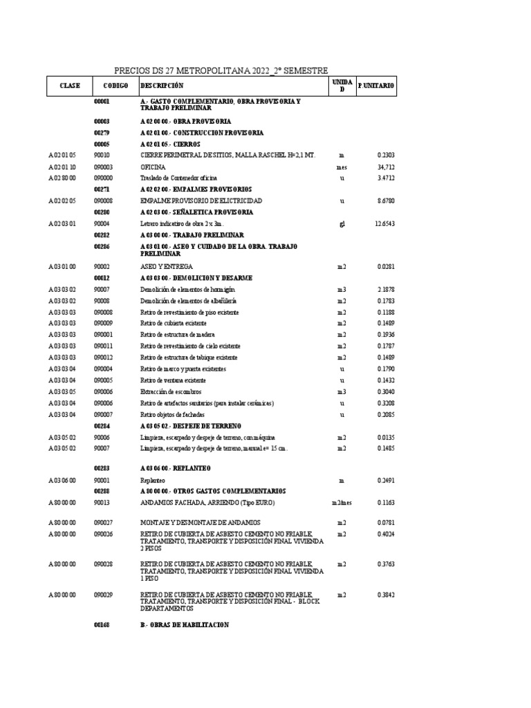 Tabla de Precios Referenciales DS 27 Region Metropolitana 2022 - 2° Semestre | PDF | Tubería ...