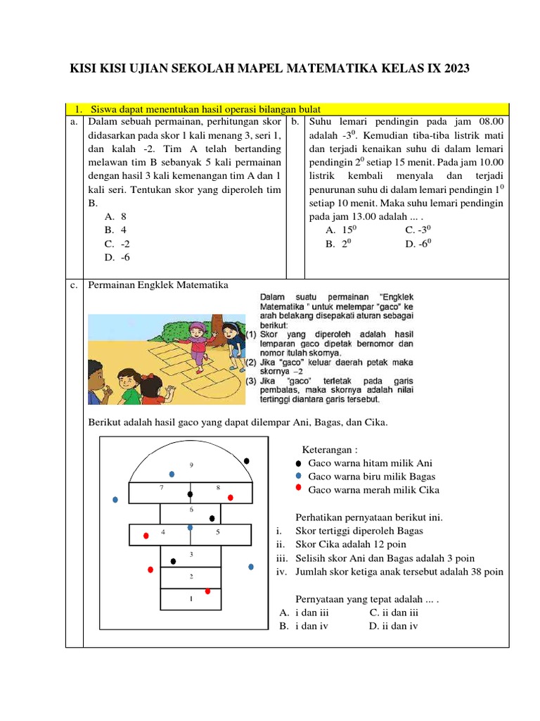KISI KISI UJIAN SEKOLAH MAPEL MATEMATIKA KELAS IX 2023 Part 1 | PDF