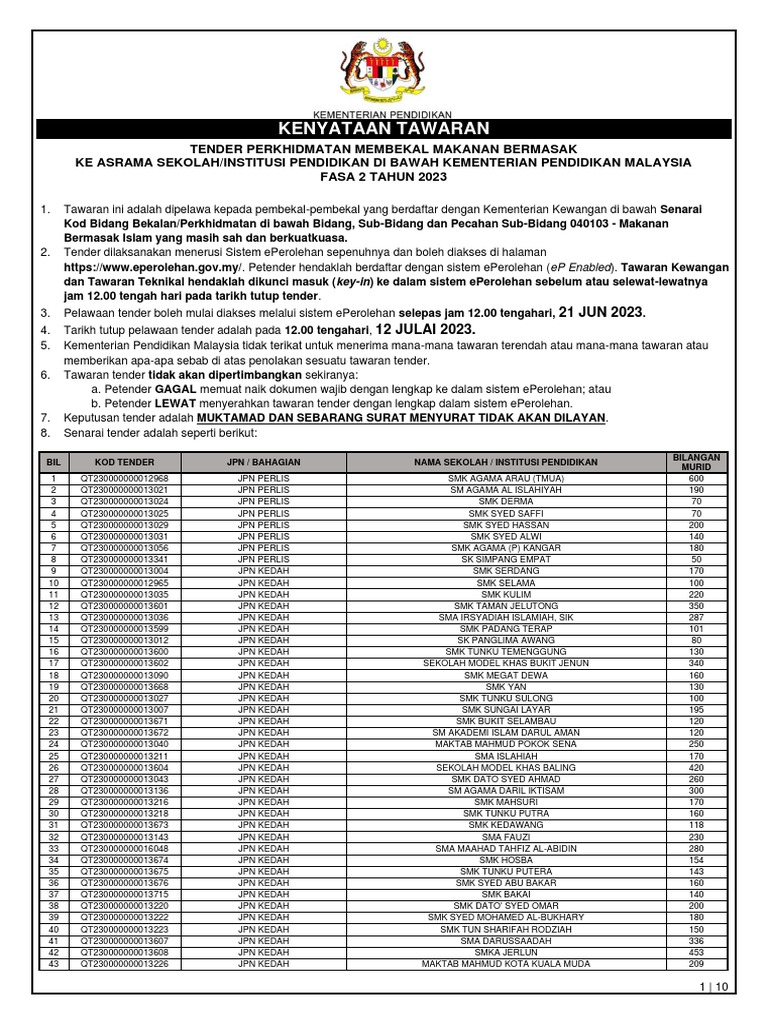 Iklan Tender BMB Fasa 2 2023 | PDF
