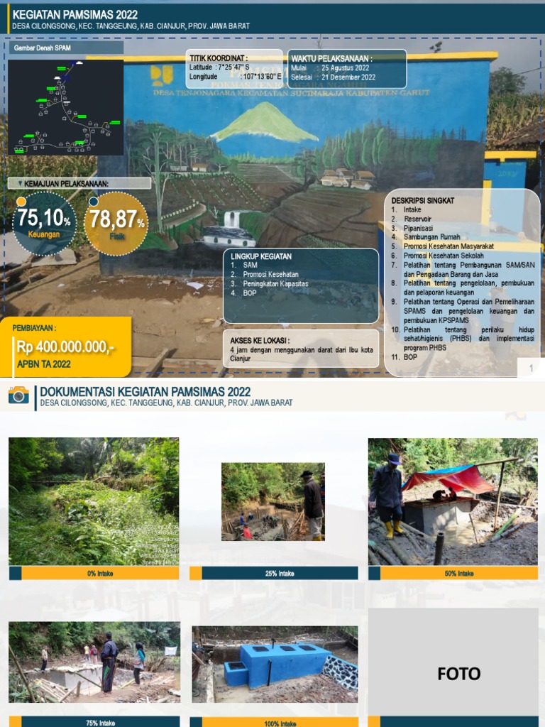 Kegiatan PAMSIMAS 2022 di Cianjur | PDF