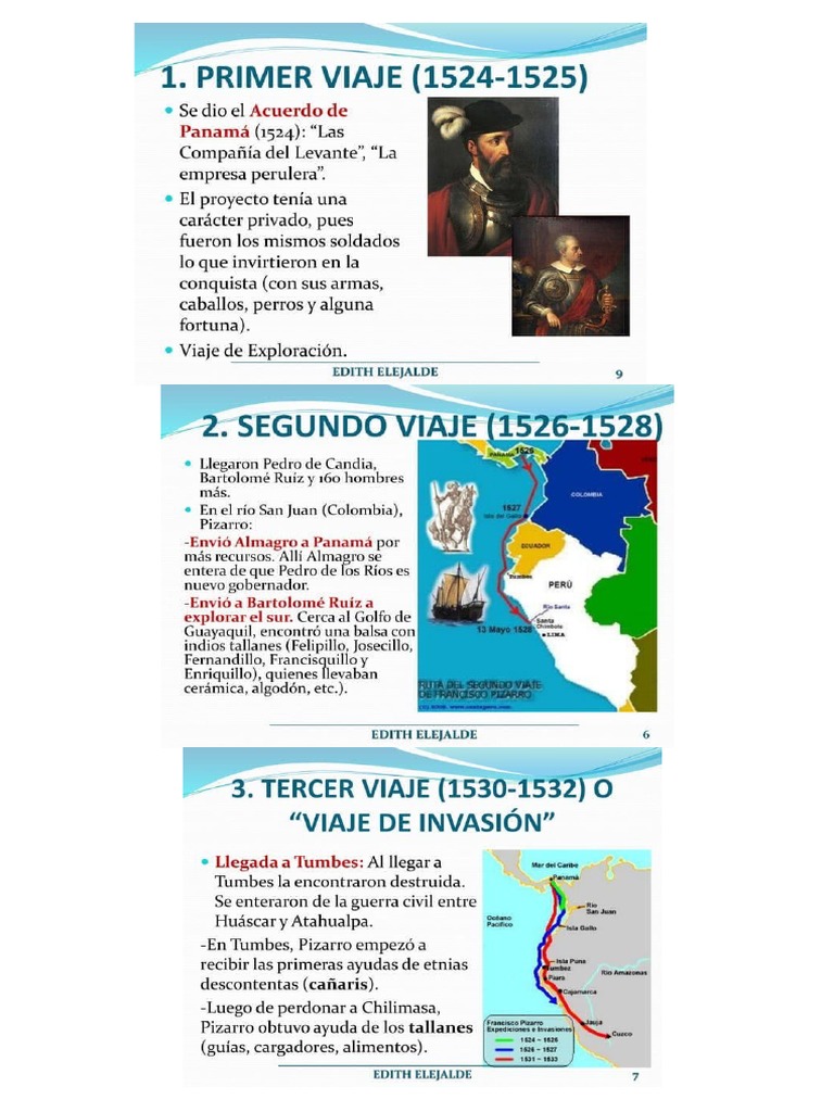 viajes | PDF