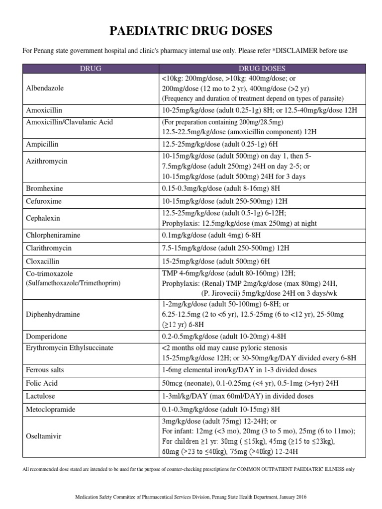 Paediatric Dose Penang 2016 | PDF | Chemistry | Dose (Biochemistry)