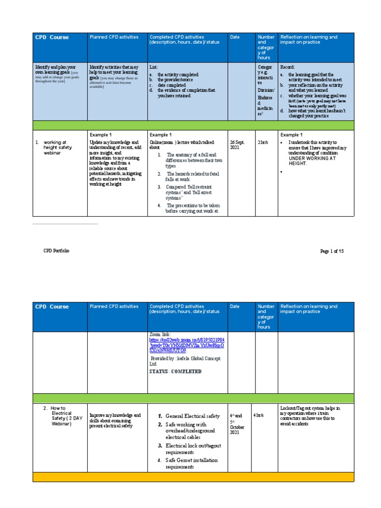 CPD Sample | PDF | Occupational Safety And Health | Safety