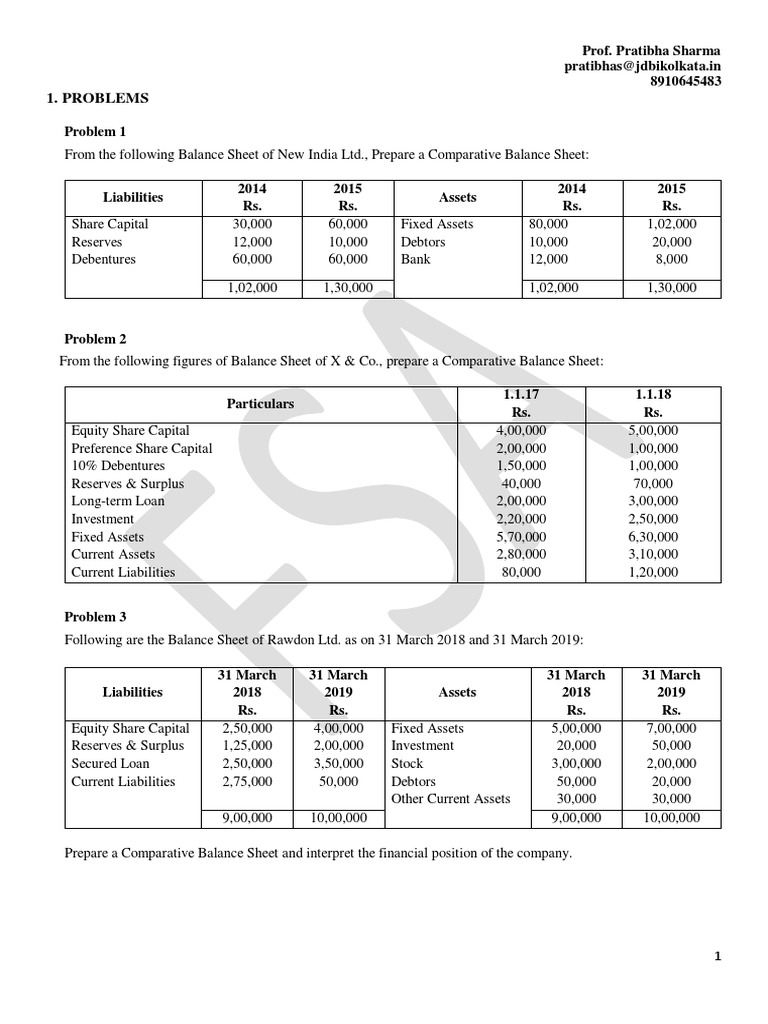 Unit-2 Sums Sheet | PDF | Balance Sheet | Equity (Finance)
