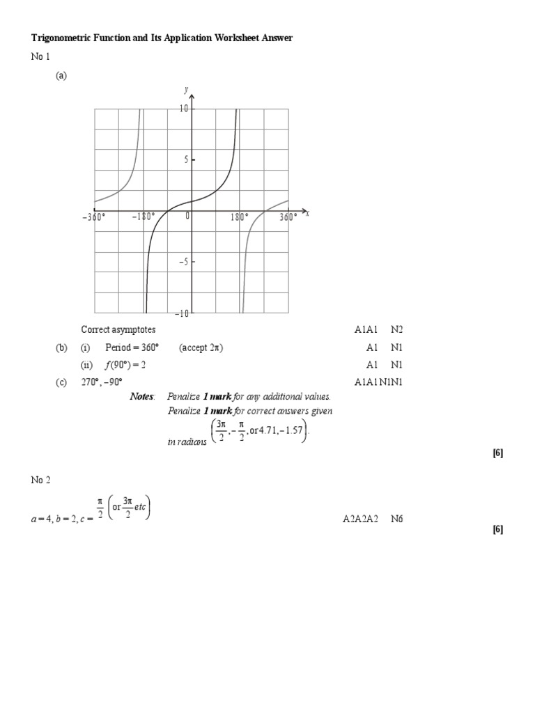 Trigonometric Function and Its Application Worksheet Answer | PDF ...