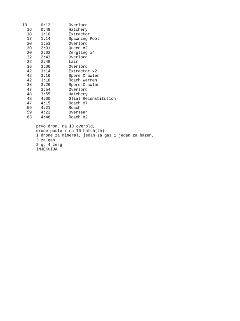 Sc2 Zerg Build Order | PDF