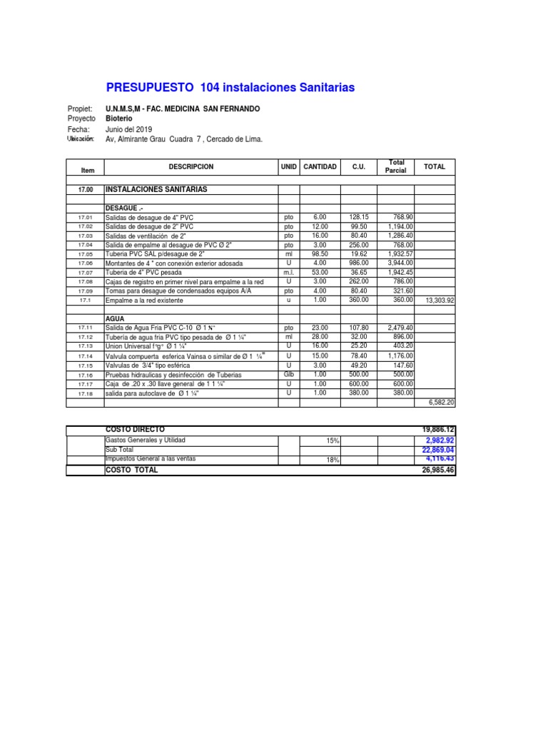 Presupuesto Instalaciones Sanitarias | PDF | Ingeniero civil | Ingeniería de Procesos