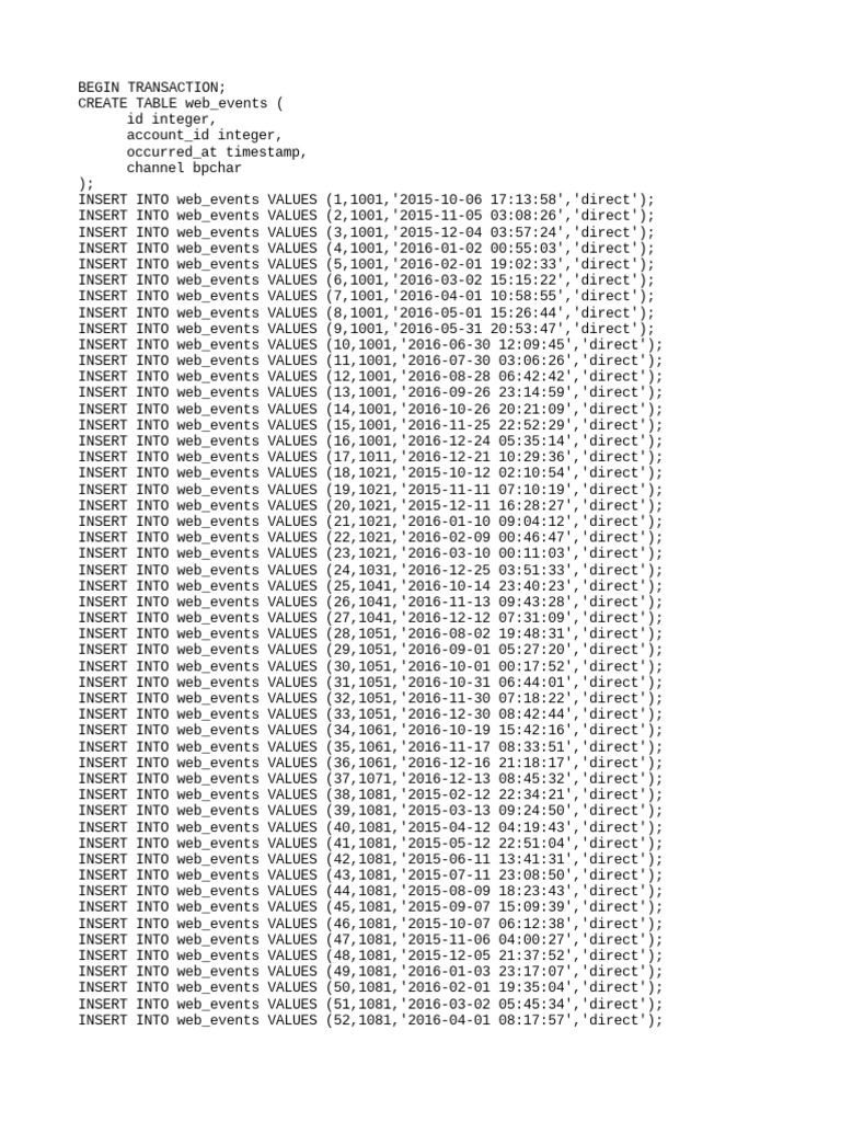 Modulo 4 | PDF | Data Management | Computing