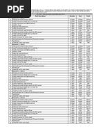 OTDR 1310 Sample Report | PDF | Optical Fiber | Attenuation