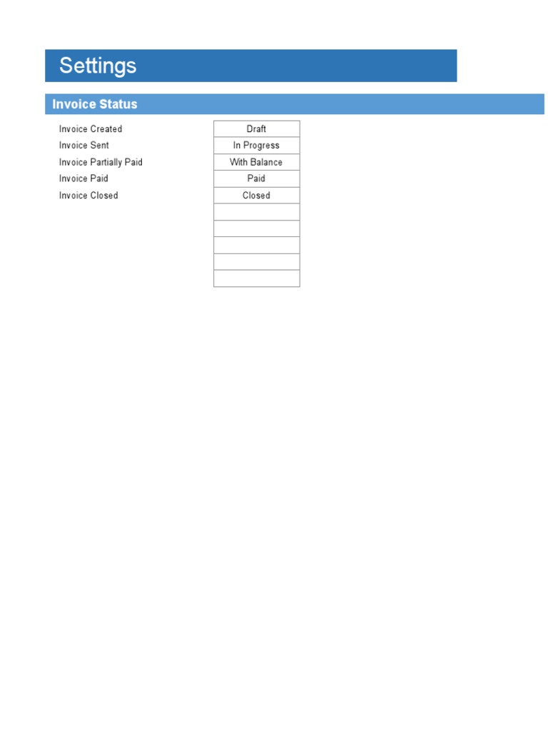 Invoice Register | PDF | Copyright | License