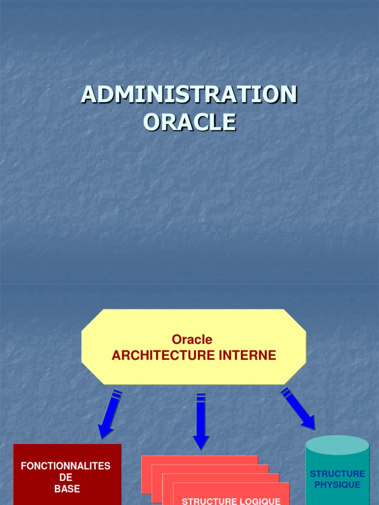 Cours 1 ARCHITECTURE ET FONCTIONNEMENT D'UN SGBD Cas de ORACLE | PDF | Serveur (Informatique ...