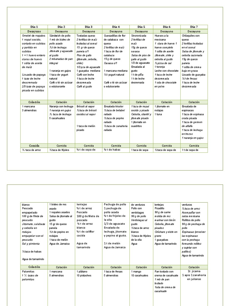 Ejemplo de Menú de 1600 Kcal | PDF | Cocina norteamericana | Cocina ...