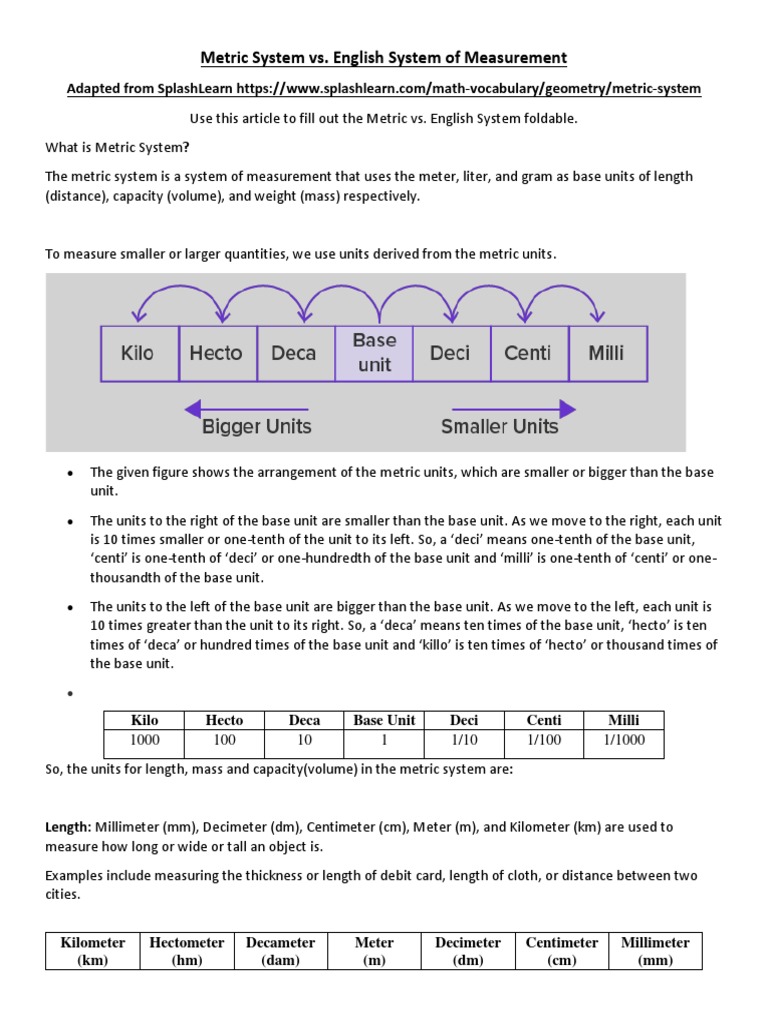Metric vs. English Measurement Systems | PDF | Physical Quantities ...