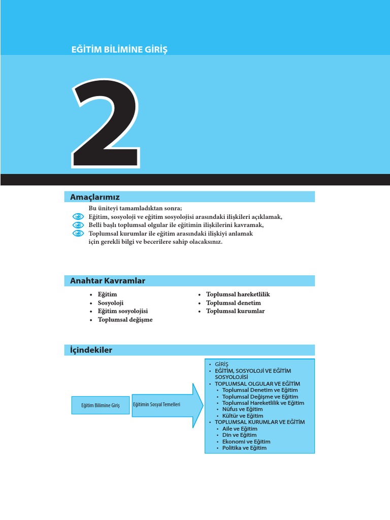Ders 2 Egitimin Sosyal Temelleri | PDF