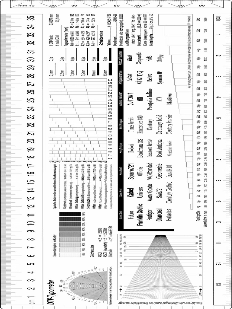 Typometer 1 | PDF