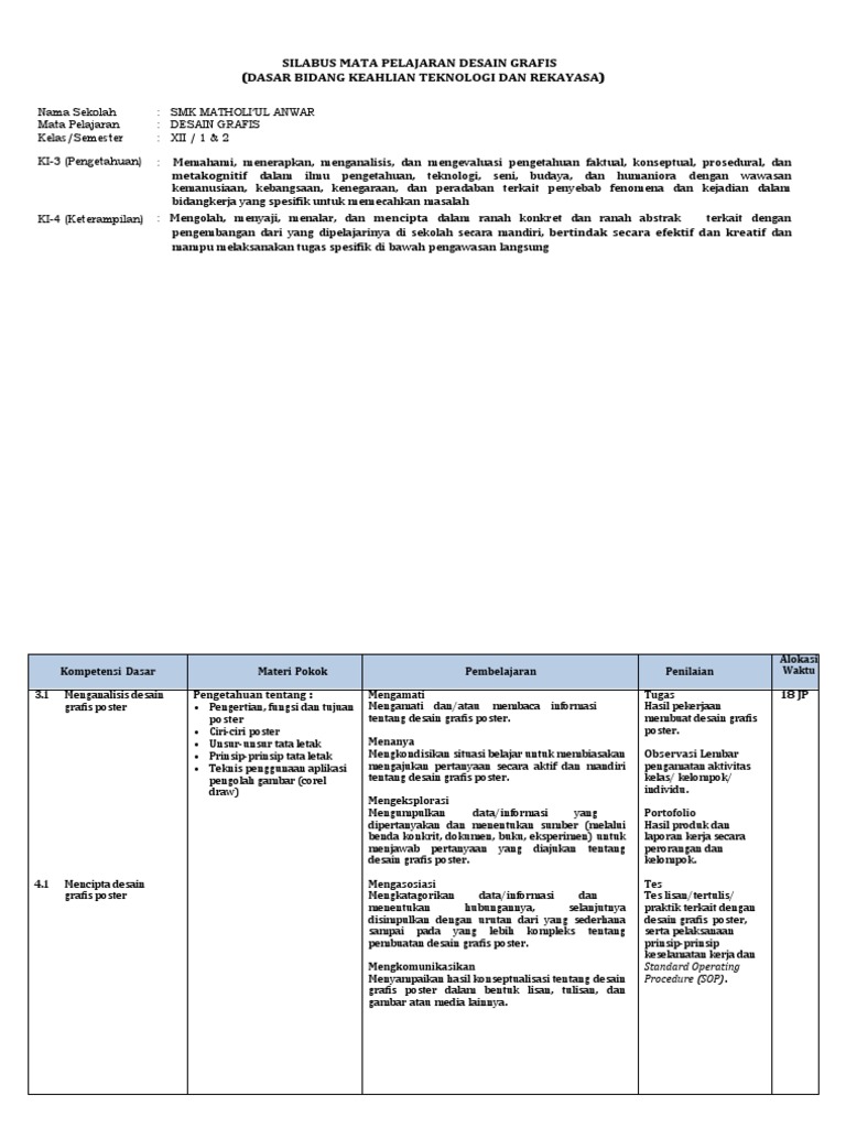 Silabus Design Grafis Kelas Xii Pdf 