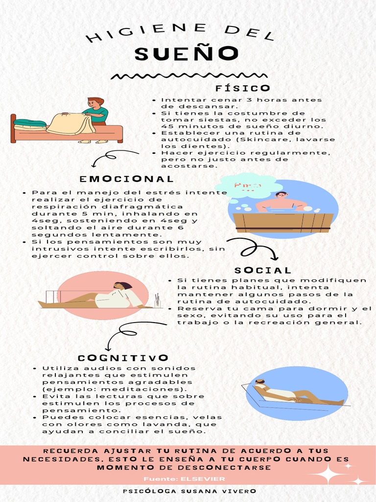 Infografía Higiene del sueño (2) (1) (1) (1) | PDF