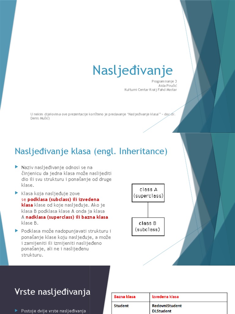 Nasljeđivanje Programiranje III KCKF | PDF