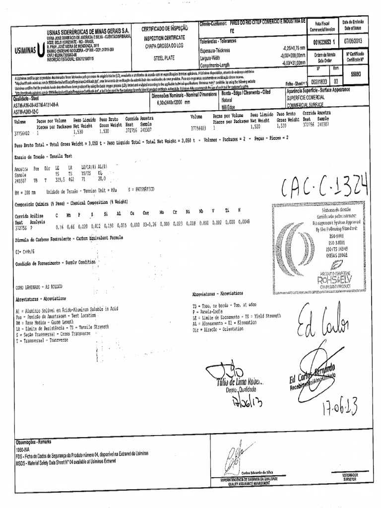 5.2 - Chapa Tampo | PDF
