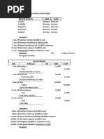 Pro-Forma Journal Entries | PDF | Financial Accounting | Accounting