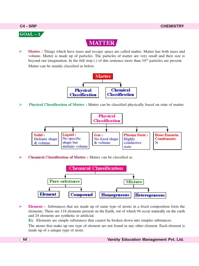C4 Chemistry SRP Material | PDF | Isotope | Chemical Elements