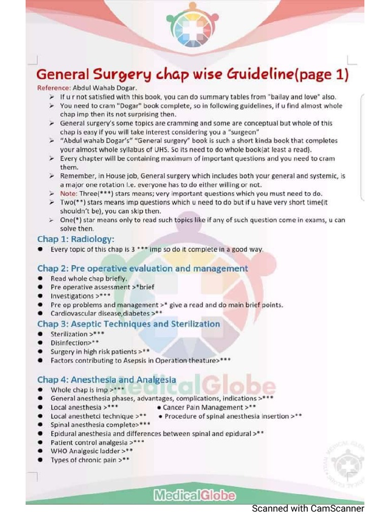General Surgery | PDF