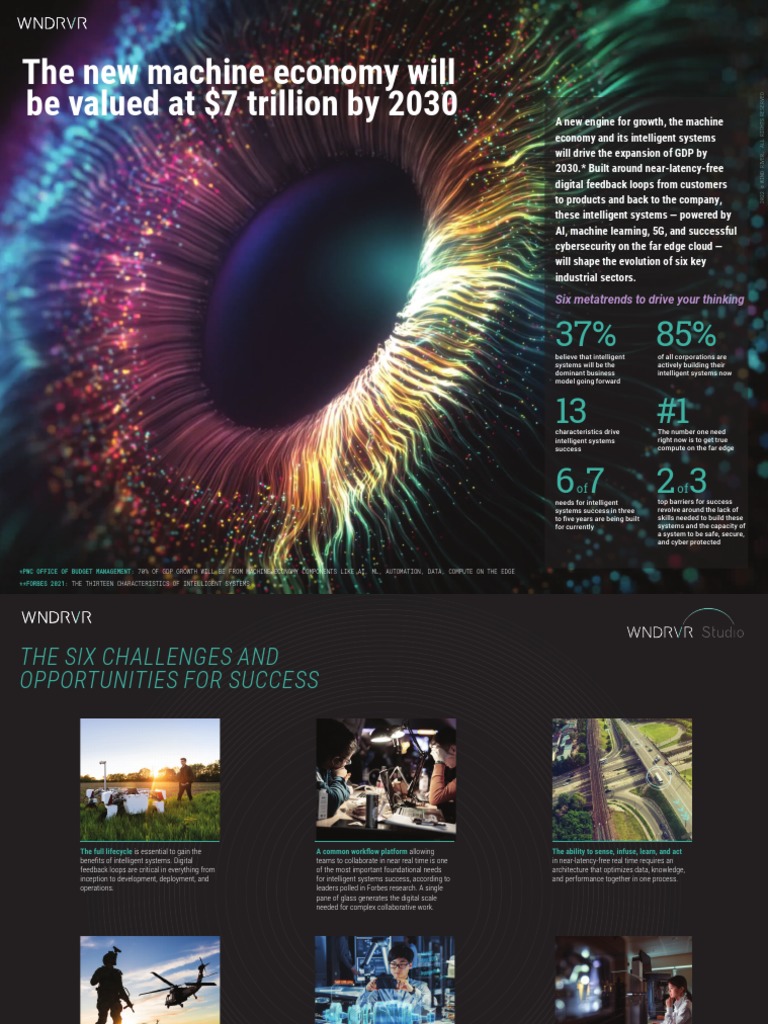 Wind River Studio Brochure | PDF