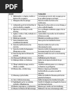 Diponagalo Tsa Poko. | PDF