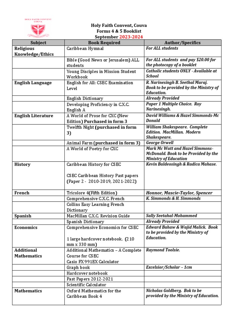 HFCC Booklist Form 4&5 23 - 24 | PDF | Pastel | Books