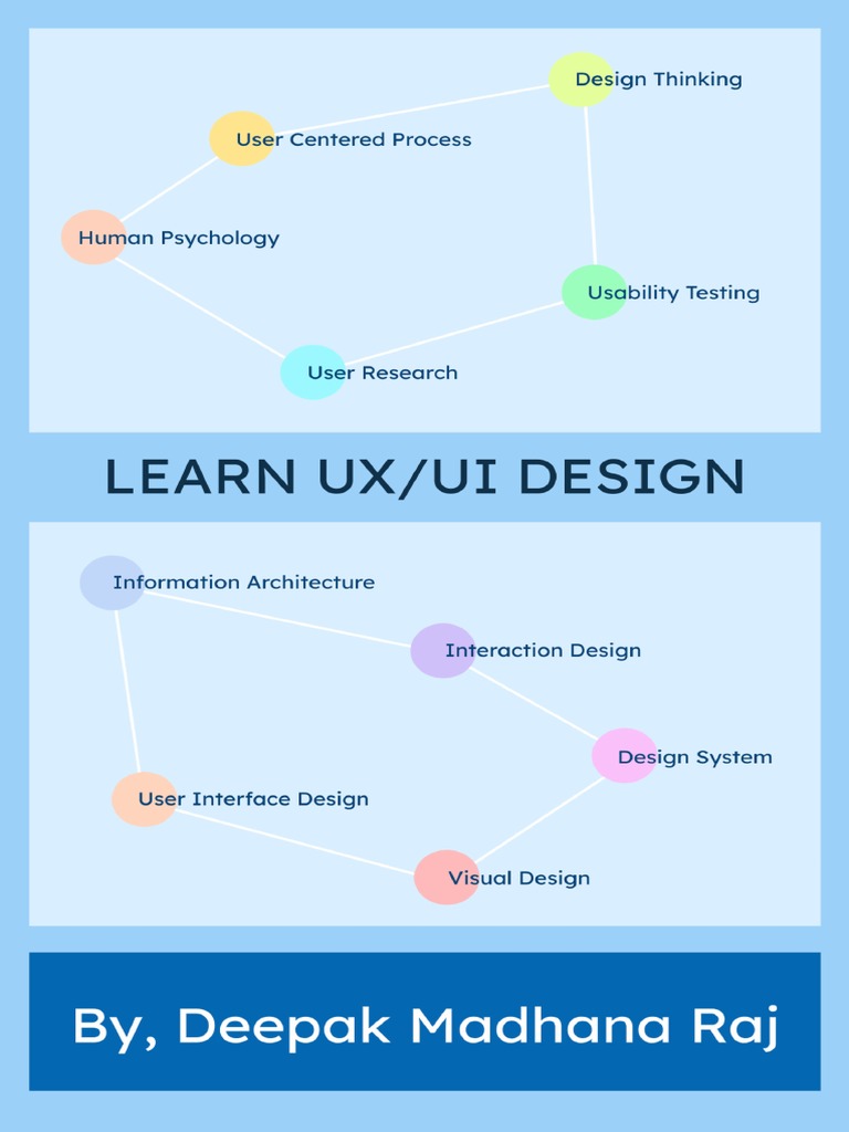 User Experience Design. Learn UX/UI Design. | PDF