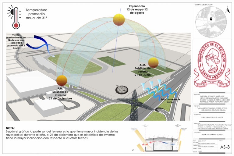 PLANO DE ANALISIS SOLAR - Compressed | PDF