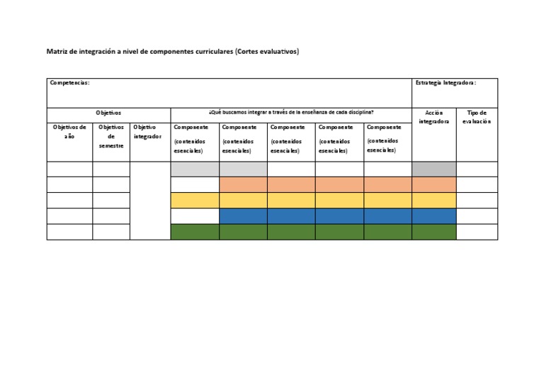 1 - Matriz Integradora de Componentes | PDF