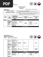 Mapeh Learners Individual Record Card Sy 2023 2024 | PDF | Educational ...
