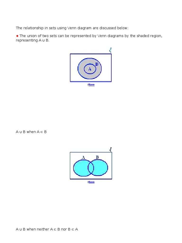 The Relationship in Sets Using Venn Diagram Are Discussed Below | PDF ...