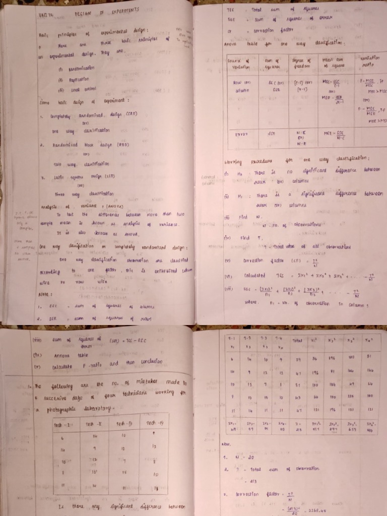 Maths Unit 5 | PDF | Statistical Theory | Descriptive Statistics Maths Unit 5 | PDF | Statistical Theory | Descriptive Statistics