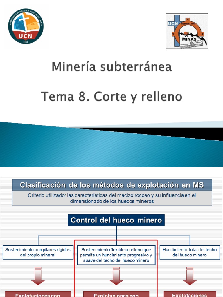 Tema 8 Corte y Relleno | PDF | Minería | Cemento